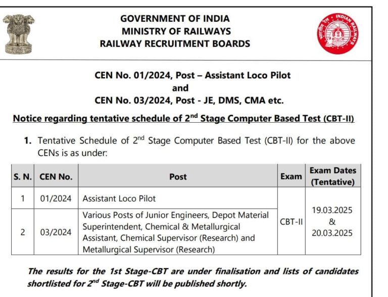 RRB ALP CBT 2 Exam Date 2025 - असिस्टेंट लोको पायलट CBT-2 Exam City Intimation जारी