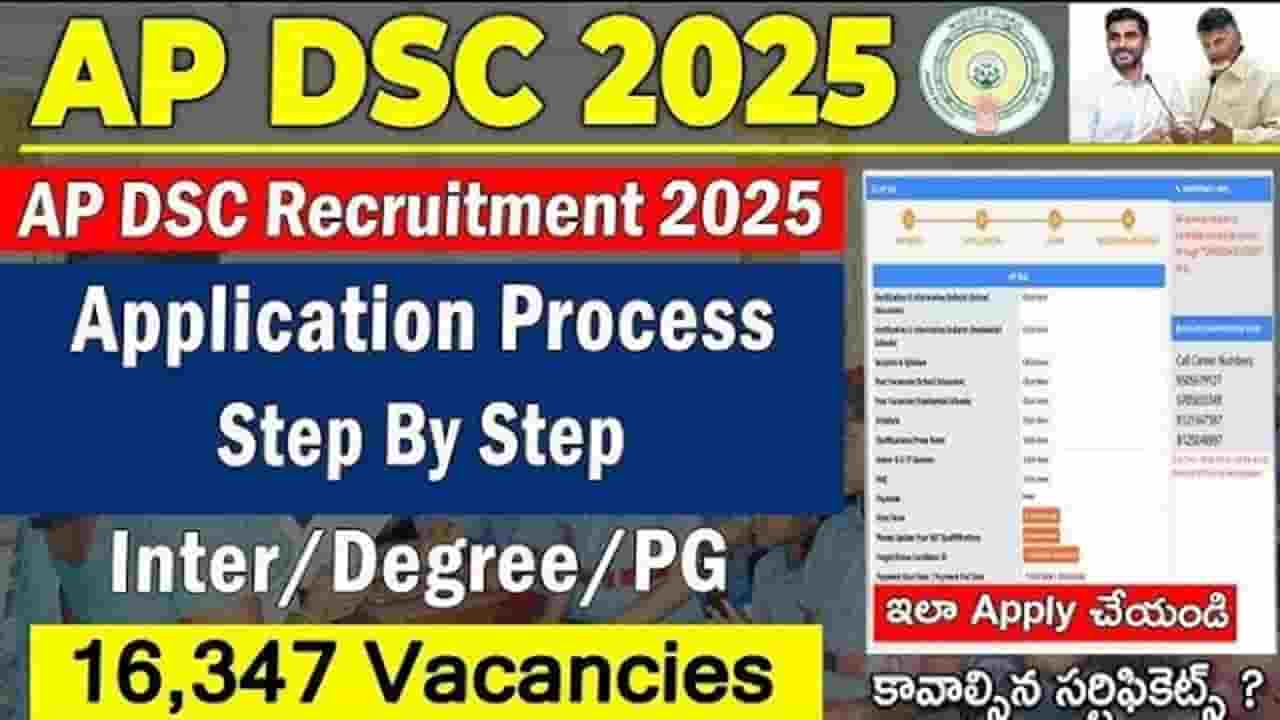 AP DSC Apply Online 2025 - आंध्र प्रदेश में AP DSC 2025 के तहत शिक्षकों ...
