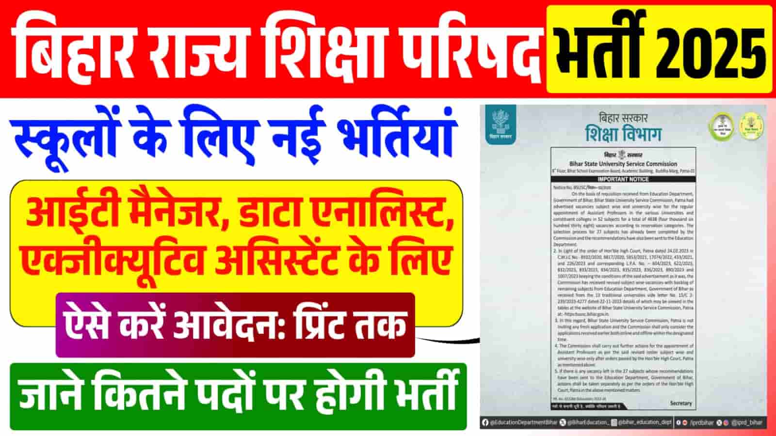 Bihar State Education Council Vacancy 2025 - बिहार राज्य उच्च शिक्षा ...